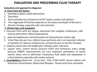FLUID therapy and resuscitation DR PUNEET | PPTX