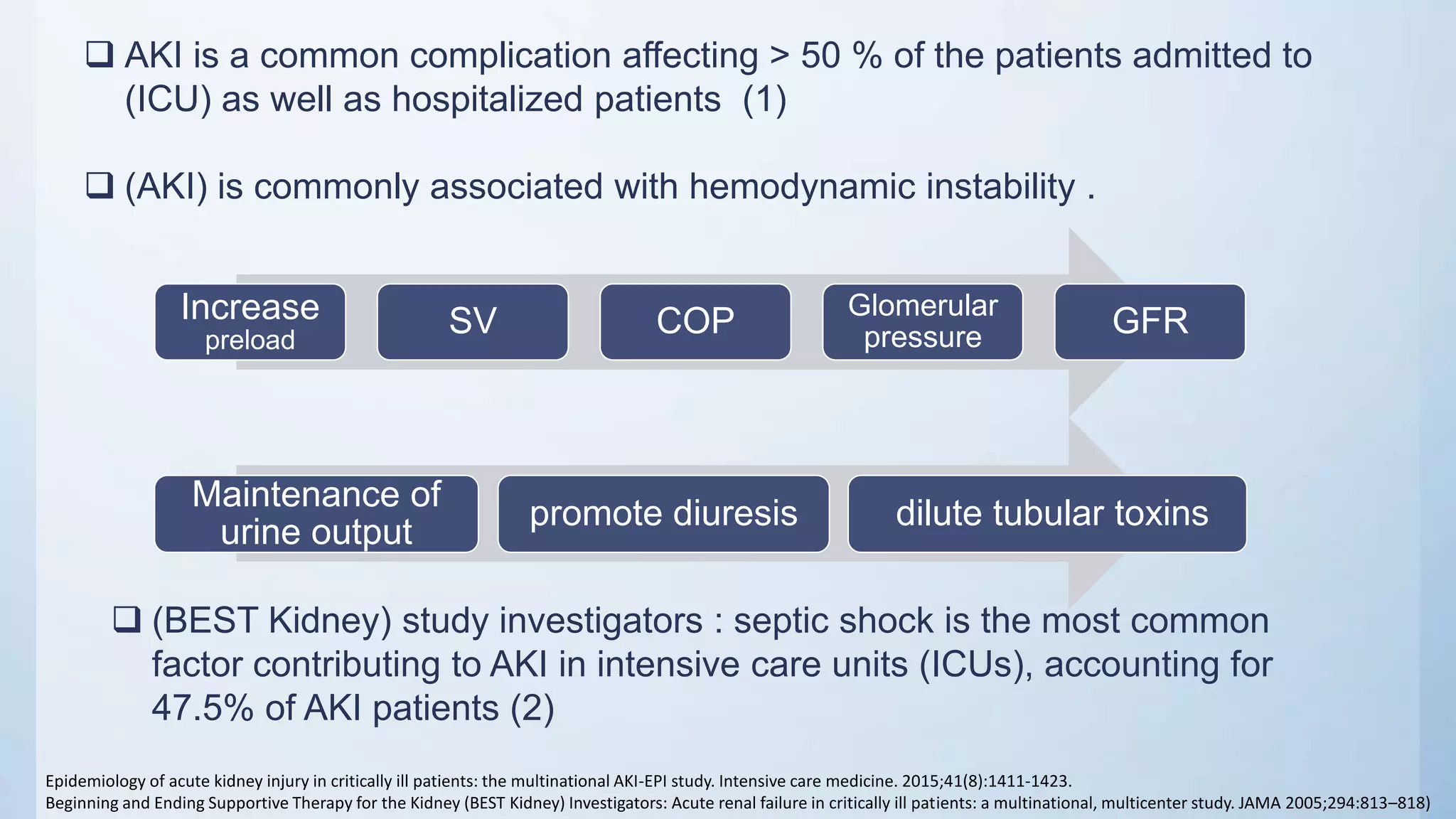 Fluid Therapy In AKI | PPTX | First Aid | Injuries