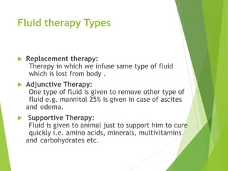 Fluid therapy in animals | PPTX