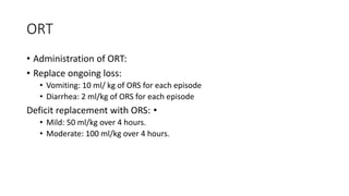 Fluid therapy in children | PPTX