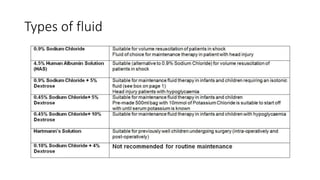 Fluid therapy in children | PPTX
