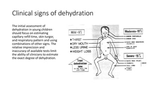 Fluid therapy in children | PPTX