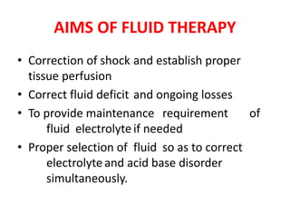 Fluid therapy in medical disorders | PPTX