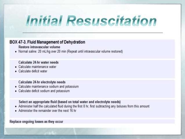 Fluid Resuscitation in children – DR. TRYNAADH