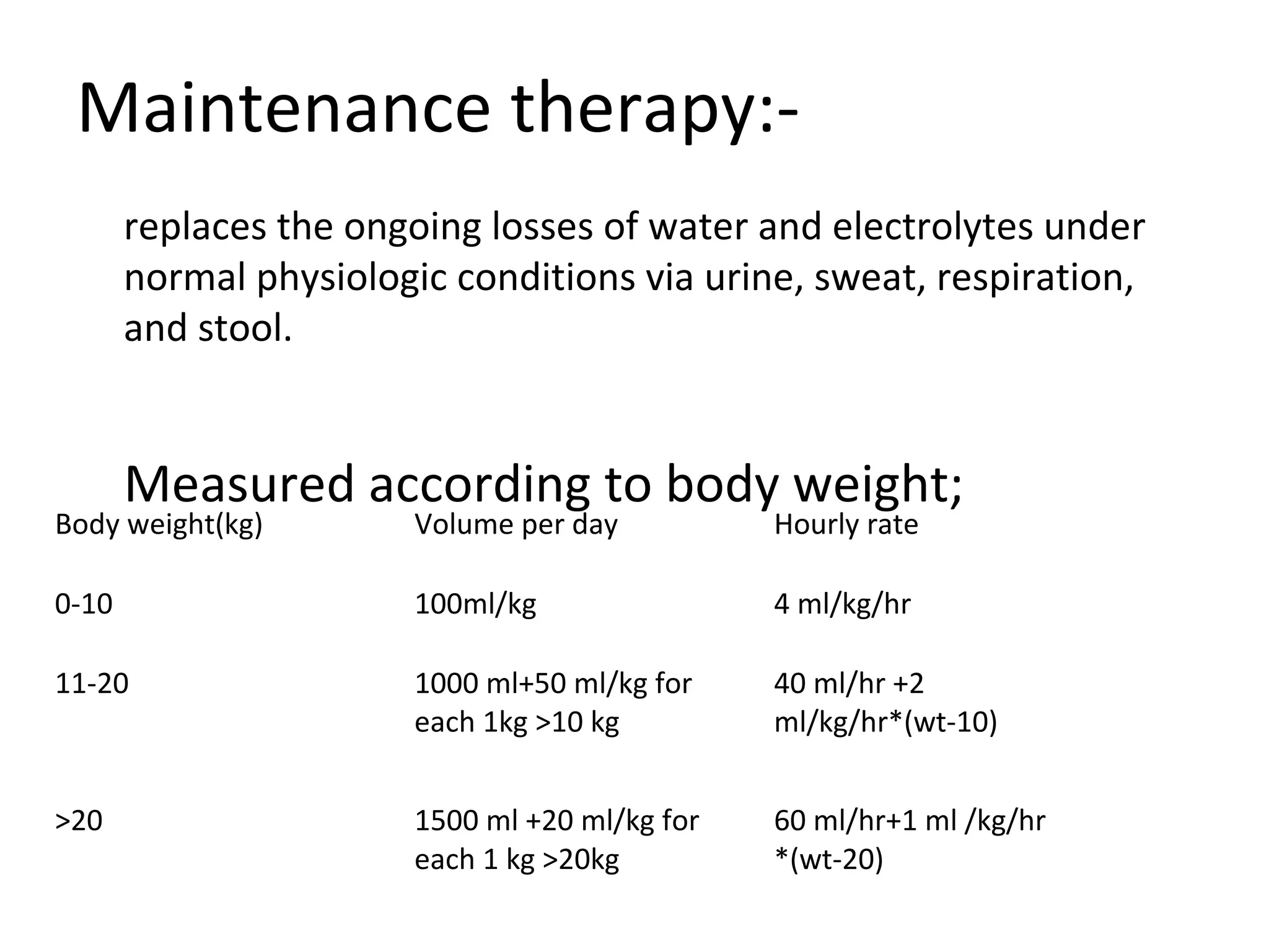 Fluid therapy in pediatrics | PPT