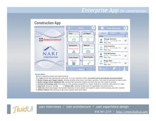 FluidUI UX Design Portfolio | PDF