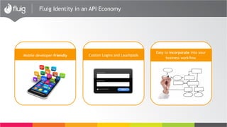 Fluig - Identity | PPT