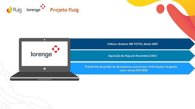 fluig Webinar #9 - Como produzir mais e melhor com os mesmos recursos?
