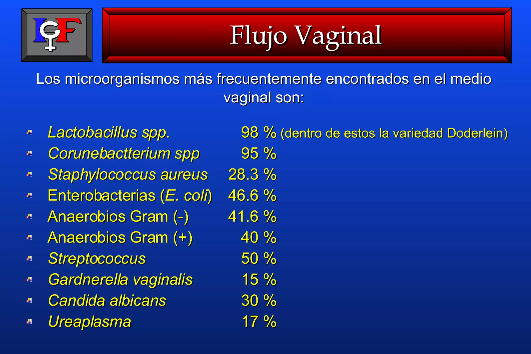 Flujo genital | PPT | Reproductive Health | Diseases and Conditions