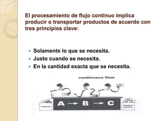 FLUJO CONTINUO | PPTX