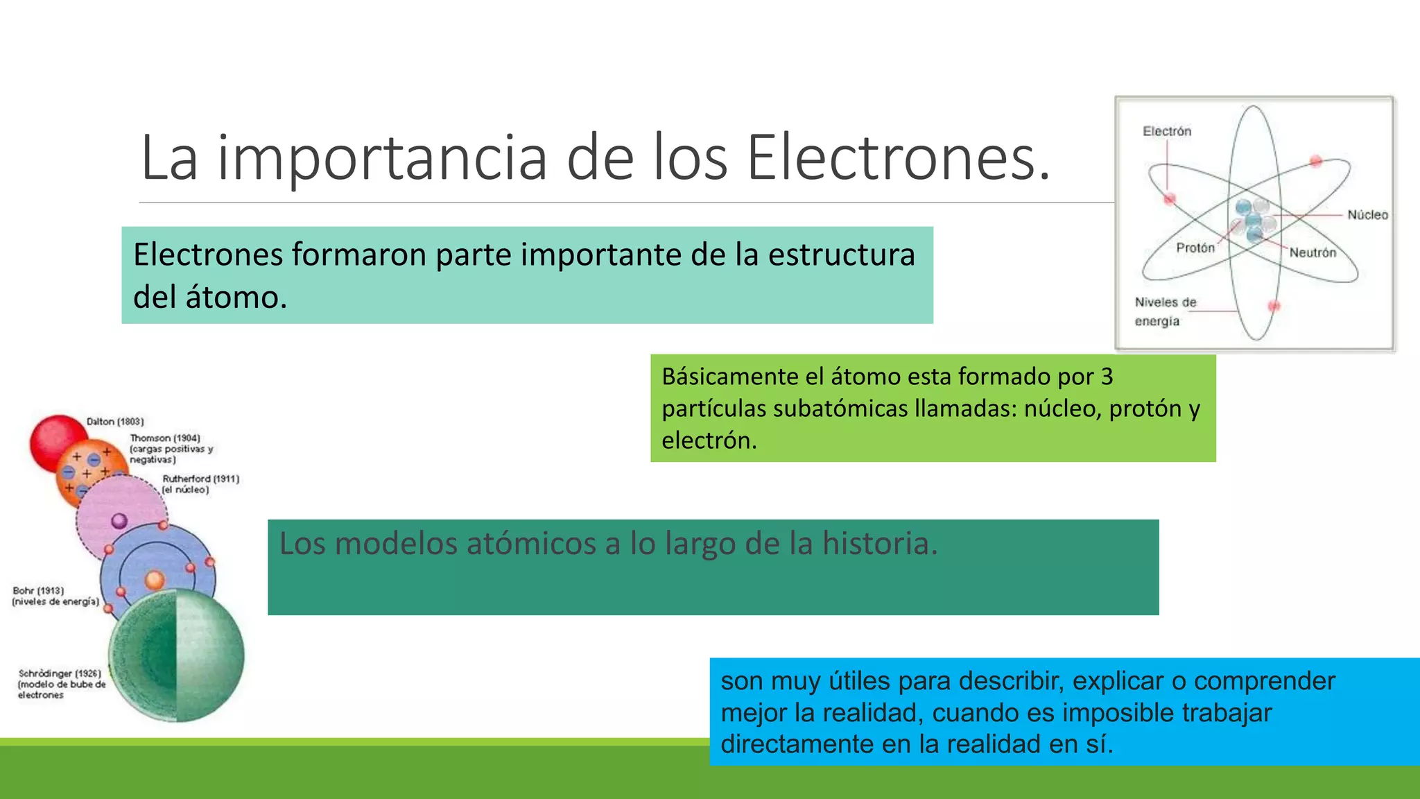 Flujo de electrones | PPTX