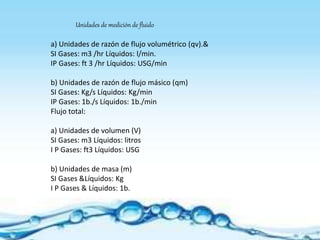 Flujo de fluido | PPTX