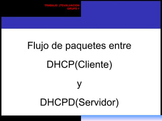 Flujo De Paquetes Entre Dhcpd Y Cliente Dhcp | PPT