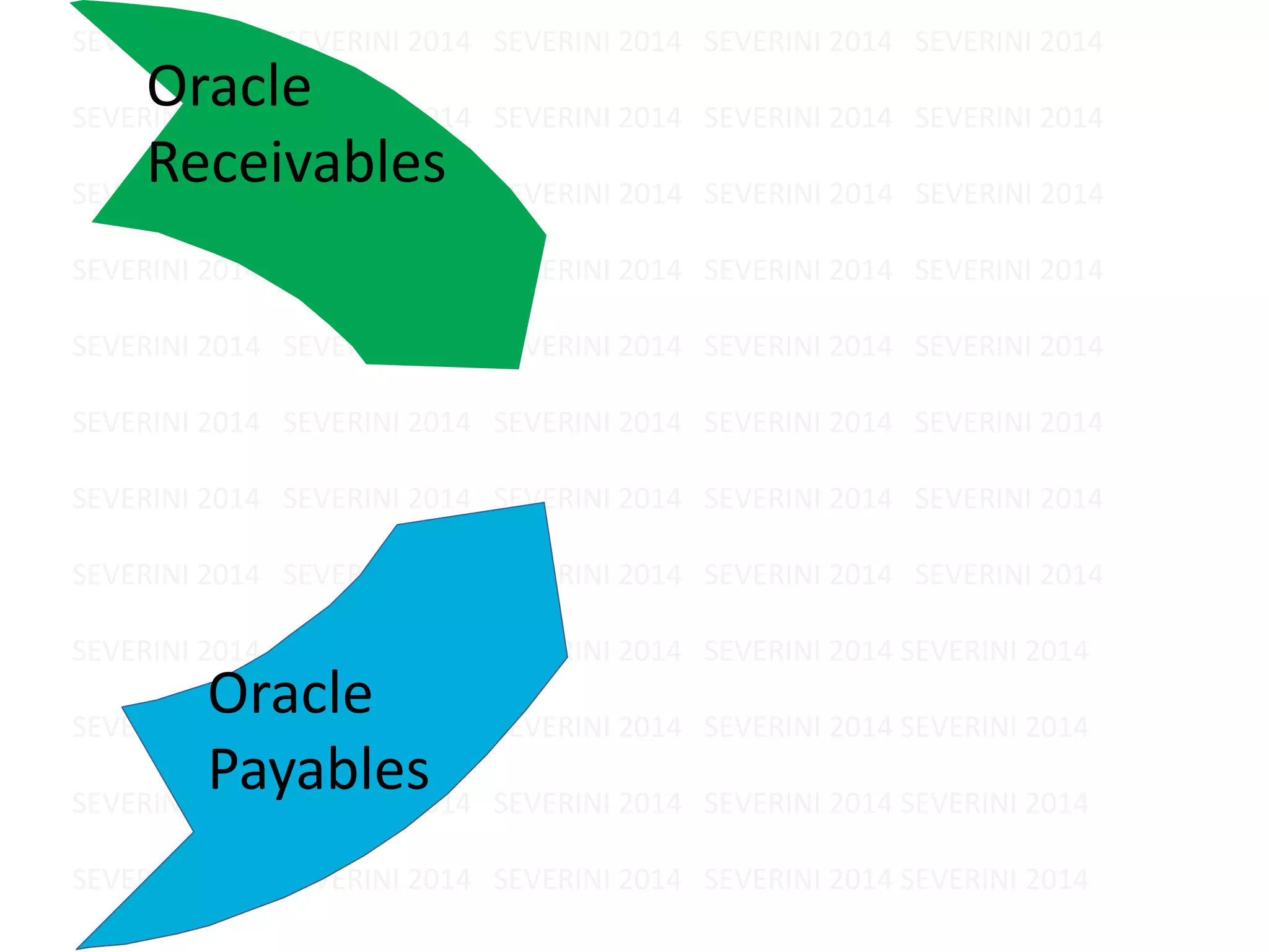 Data Flow ORACLE EBS | PPSX