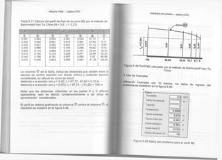 HIDRAULICA-FLUJO GRADUALMENTE VARIADO.pdf