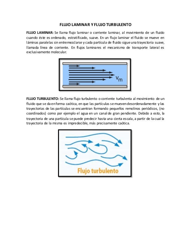 Definicion De Flujo Laminar - Balan