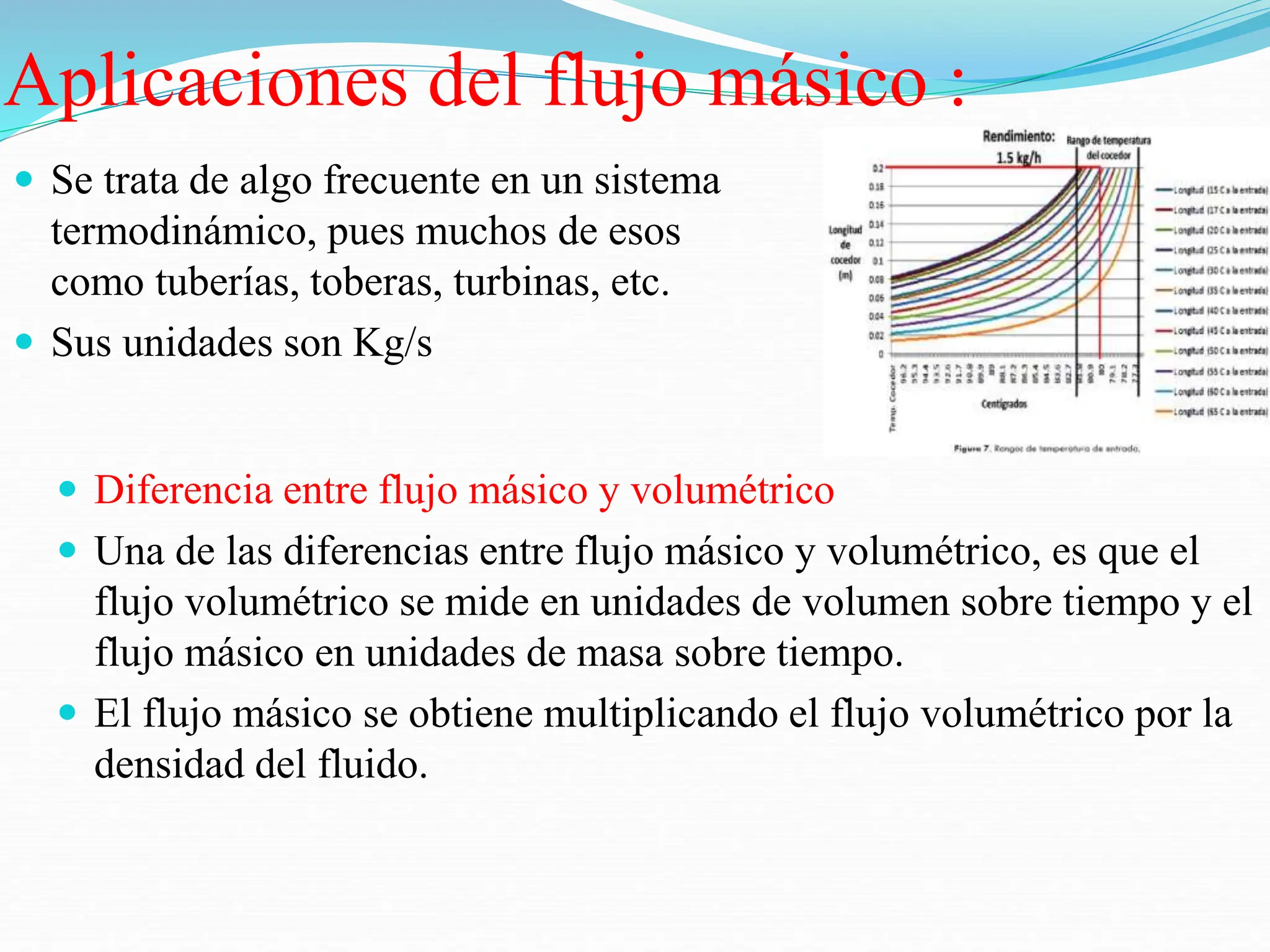 Mecanica de fluidos Tema Flujo masico.ppt