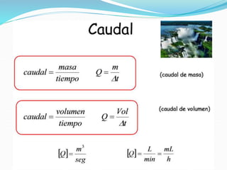 Mecanica de fluidos Tema Flujo masico.ppt