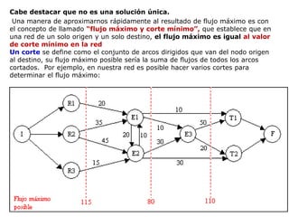 Flujo máximo teoria de redes | PDF