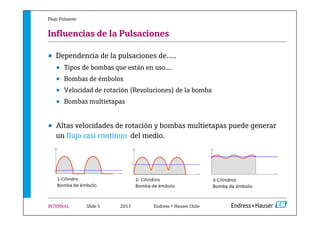 Flujo pulsante presentacion | PDF