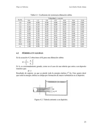 Flujo Tuberias Cap 3 Y 4 | PDF