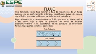 Flujo turbulento | PPTX
