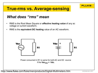 Digital Multimeters- Basic Guide | PPTX
