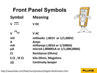 Digital Multimeters- Basic Guide | PPTX