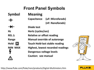 Digital Multimeters- Basic Guide | PPTX