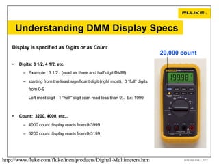 Digital Multimeters- Basic Guide | PPTX