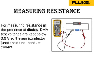 Fluke India - Digital Multimeter | PPT
