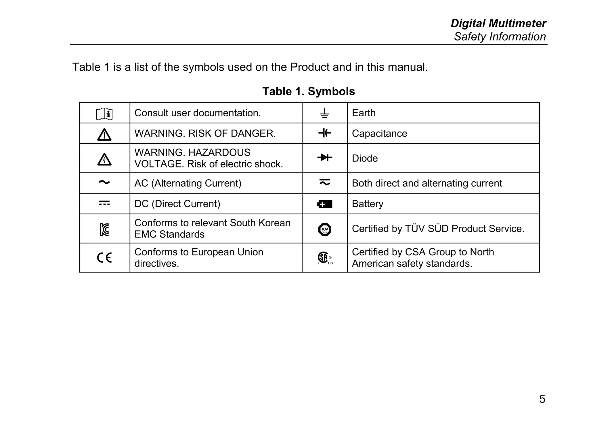Fluke 101 Basic Digital Multimeter User Manual | PDF