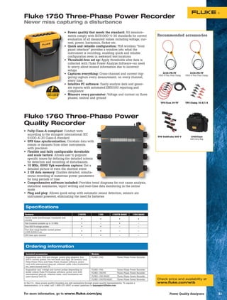 Fluke Electrical Measurement Testing Tools in ROnexbd01 | PDF