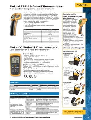 Fluke Electrical Measurement Testing Tools in ROnexbd01 | PDF