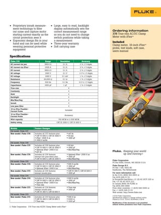 Fluke 376 FC Clamp Meter in India from SPI Engineers | PDF