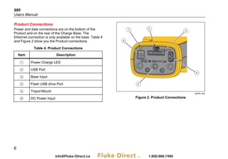 Hướng dẫn sử dụng Fluke 985 | PDF