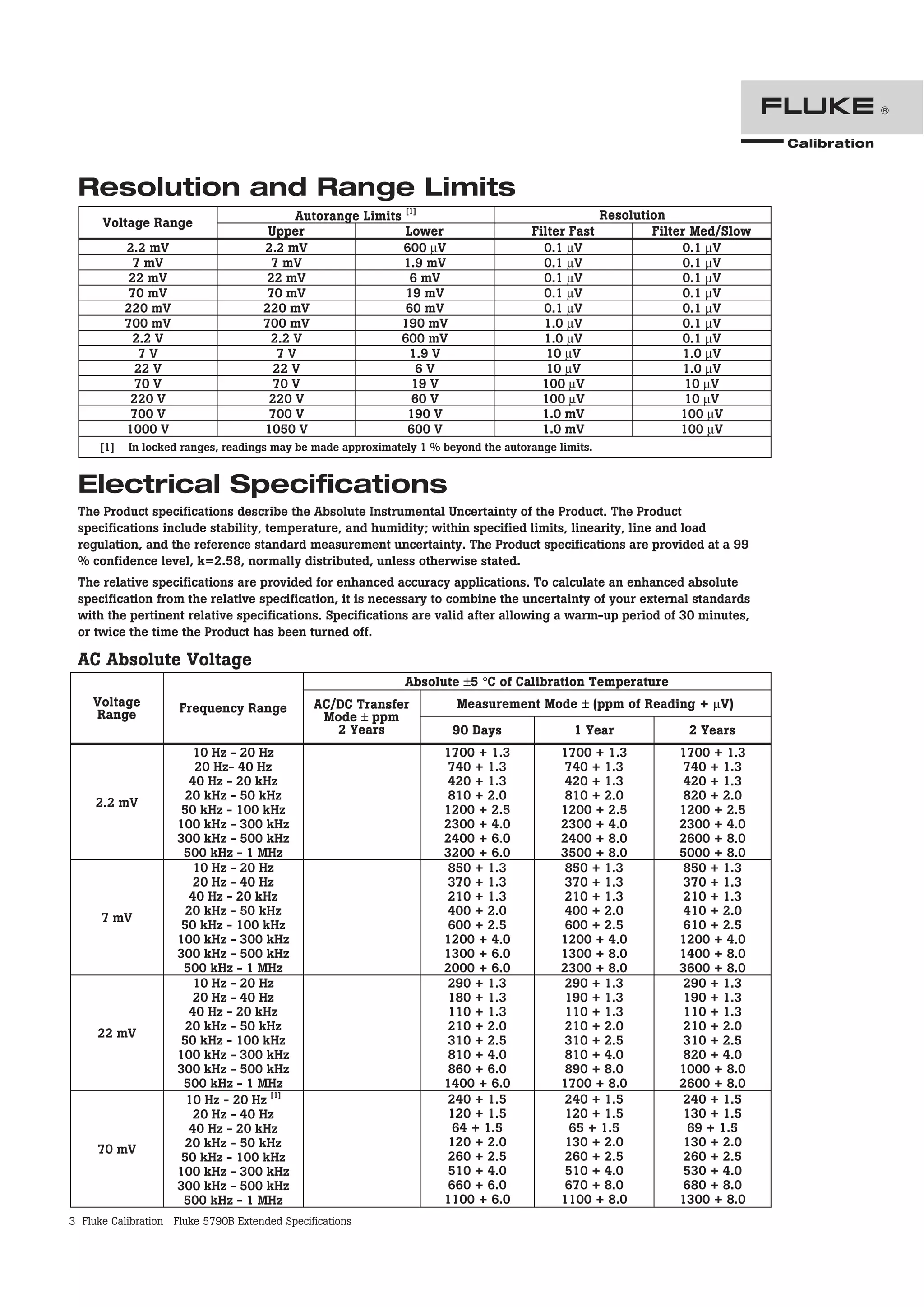 Datasheet Fluke 5790B Extended Specification. Hubungi PT. Siwali ...