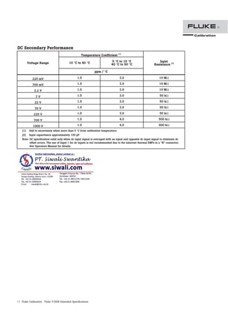 Datasheet Fluke 5790B Extended Specification. Hubungi PT. Siwali ...