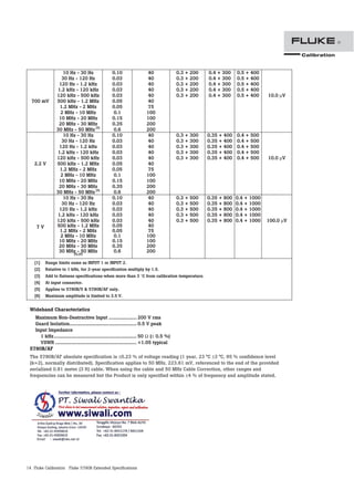 Datasheet Fluke 5790B Extended Specification. Hubungi PT. Siwali ...