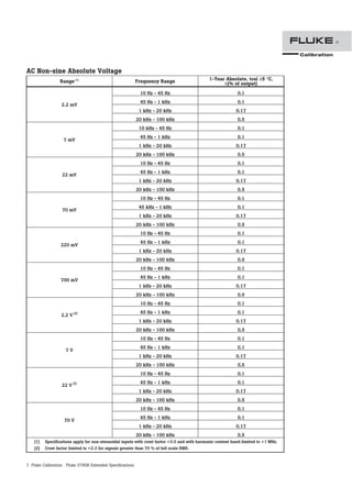 Datasheet Fluke 5790B Extended Specification. Hubungi PT. Siwali ...
