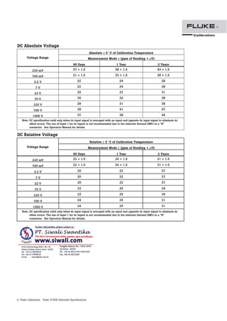 Datasheet Fluke 5790B Extended Specification. Hubungi PT. Siwali ...