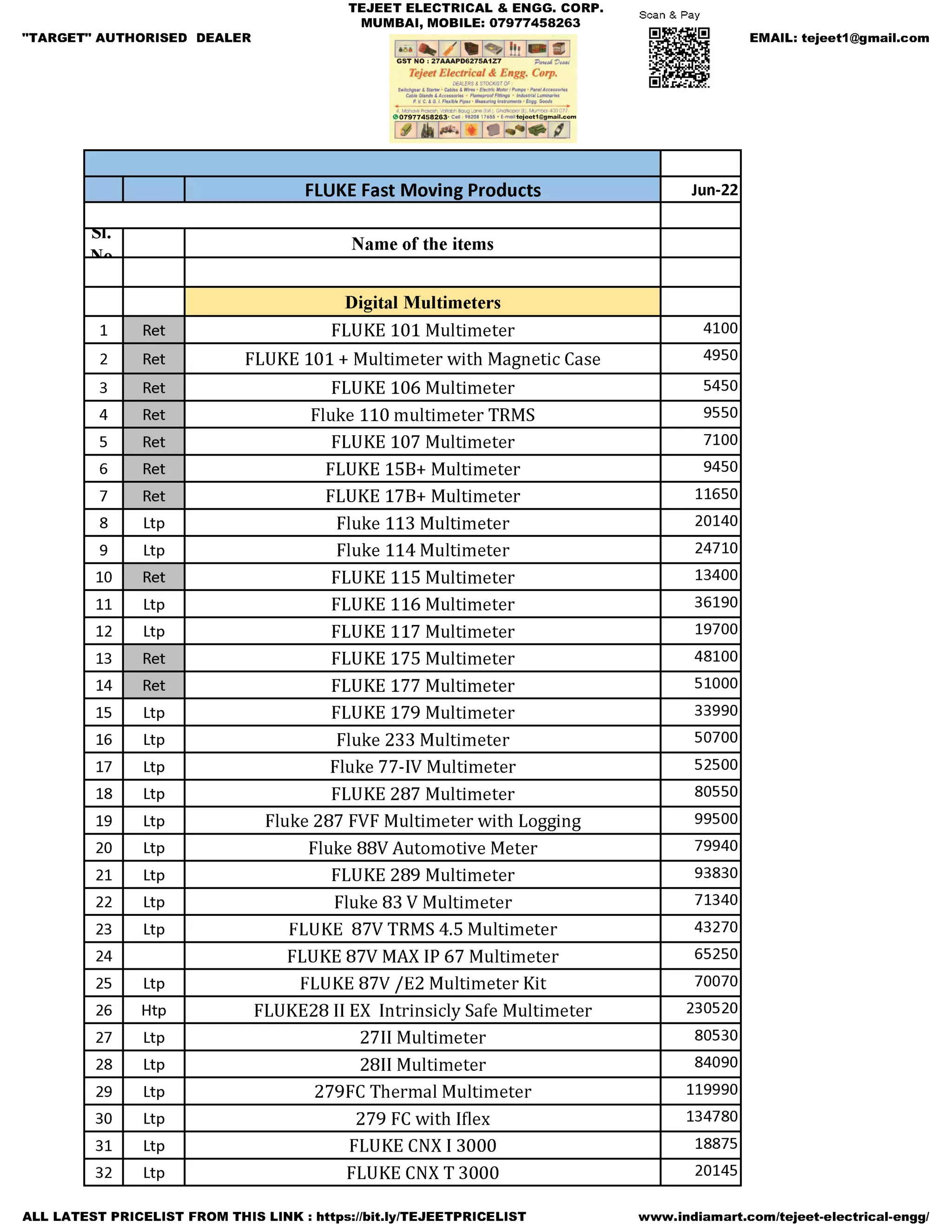 FLUKE ALL PRODUCTS PRICE LIST wef 16-06-2022.pdf