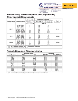 Datasheet Fluke Automated AC Measurement Standard. Hubungi PT. Siwali ...