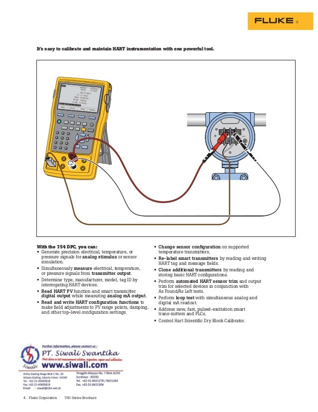 Datasheet Fluke 754. Datasheet Fluke753. Hubungi PT. Siwali Swantika