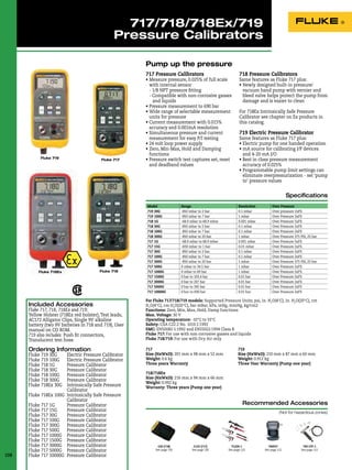 Fluke Electrical Measurement Testing Tools Catalog 2012 2013 in ...