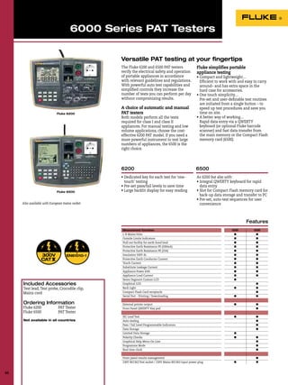 Fluke Electrical Measurement Testing Tools Catalog 2012 2013 in ...