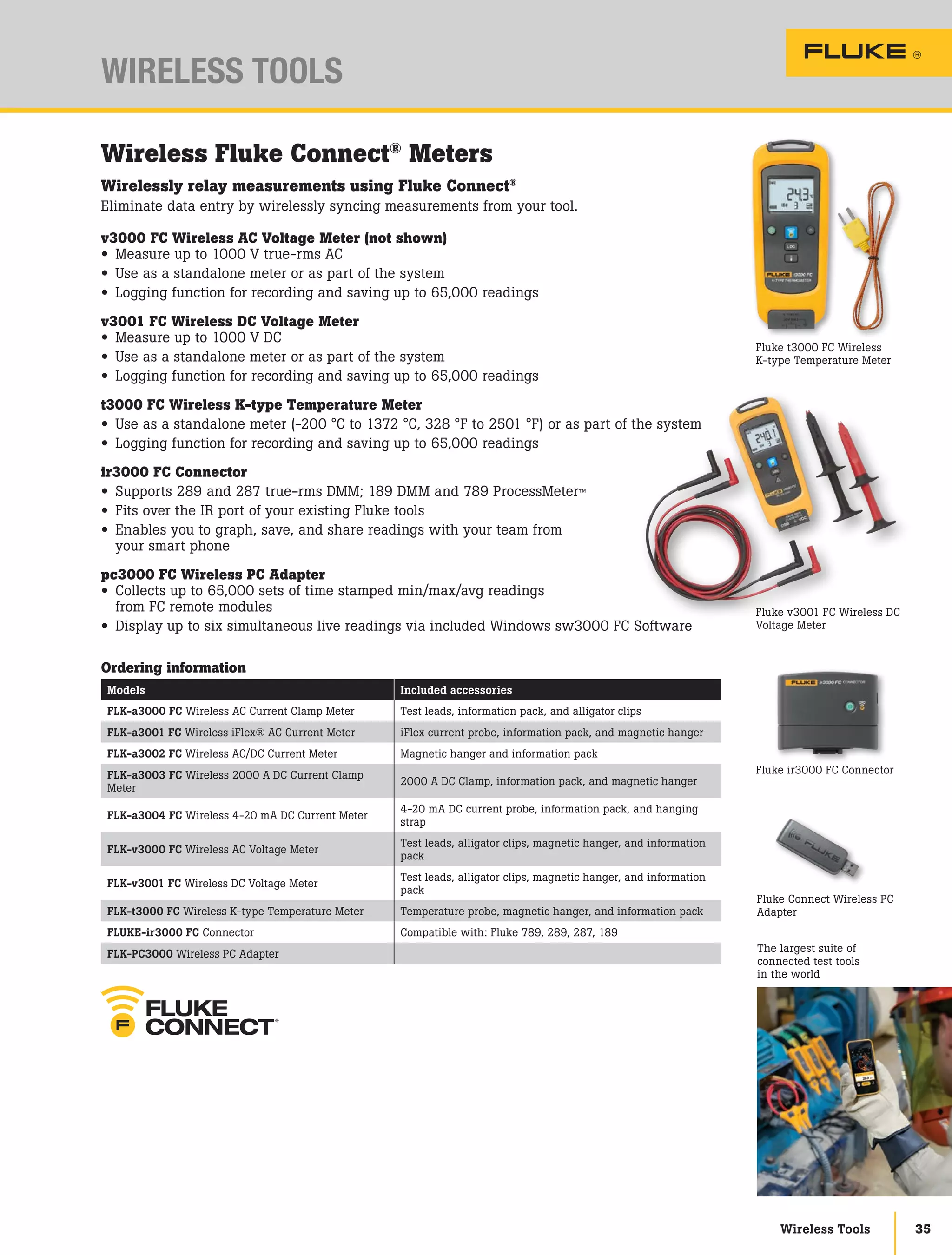 Fluke Electrical Measurement Testing Tools Catalog 2017 2018 in ...
