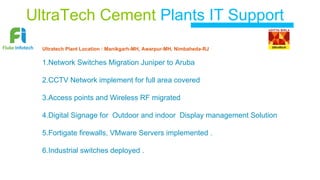 Fluke Infotech - Cement Industries Solutions.pptx