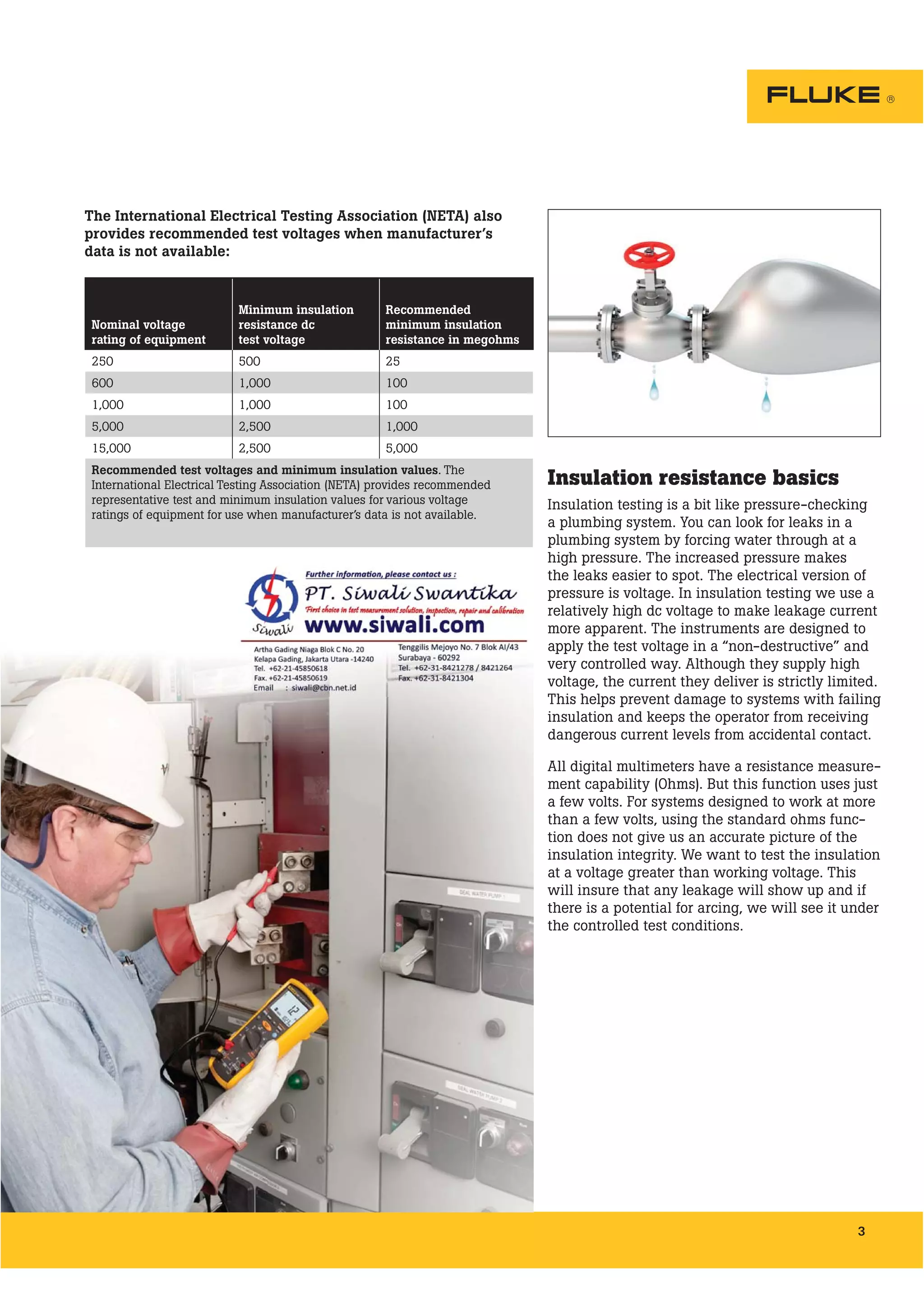 Brosur Fluke Insulation Resistance Testing. Hubungi PT. Siwali Swantika ...