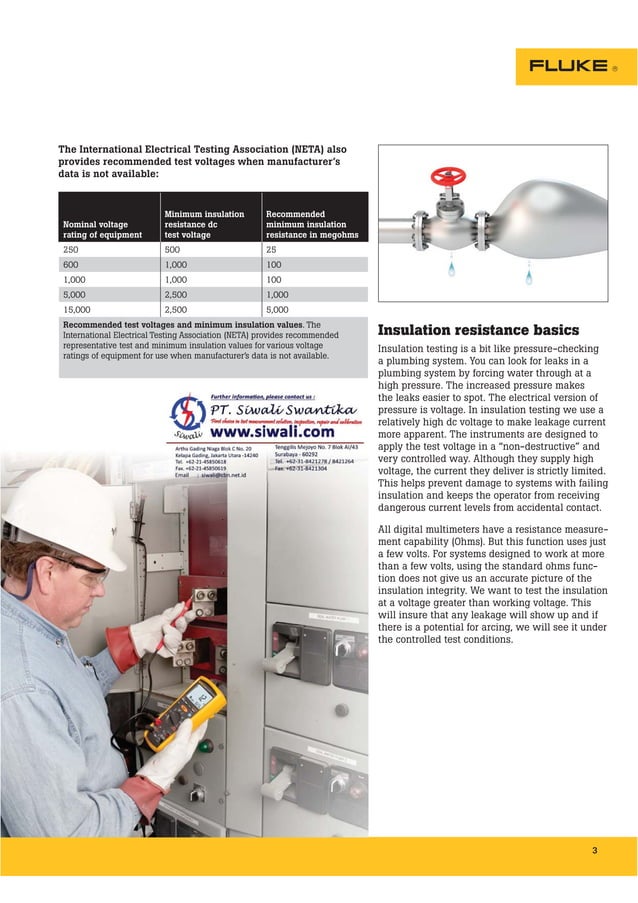 Brosur Fluke Insulation Resistance Testing. Hubungi Pt. Siwali Swantika 